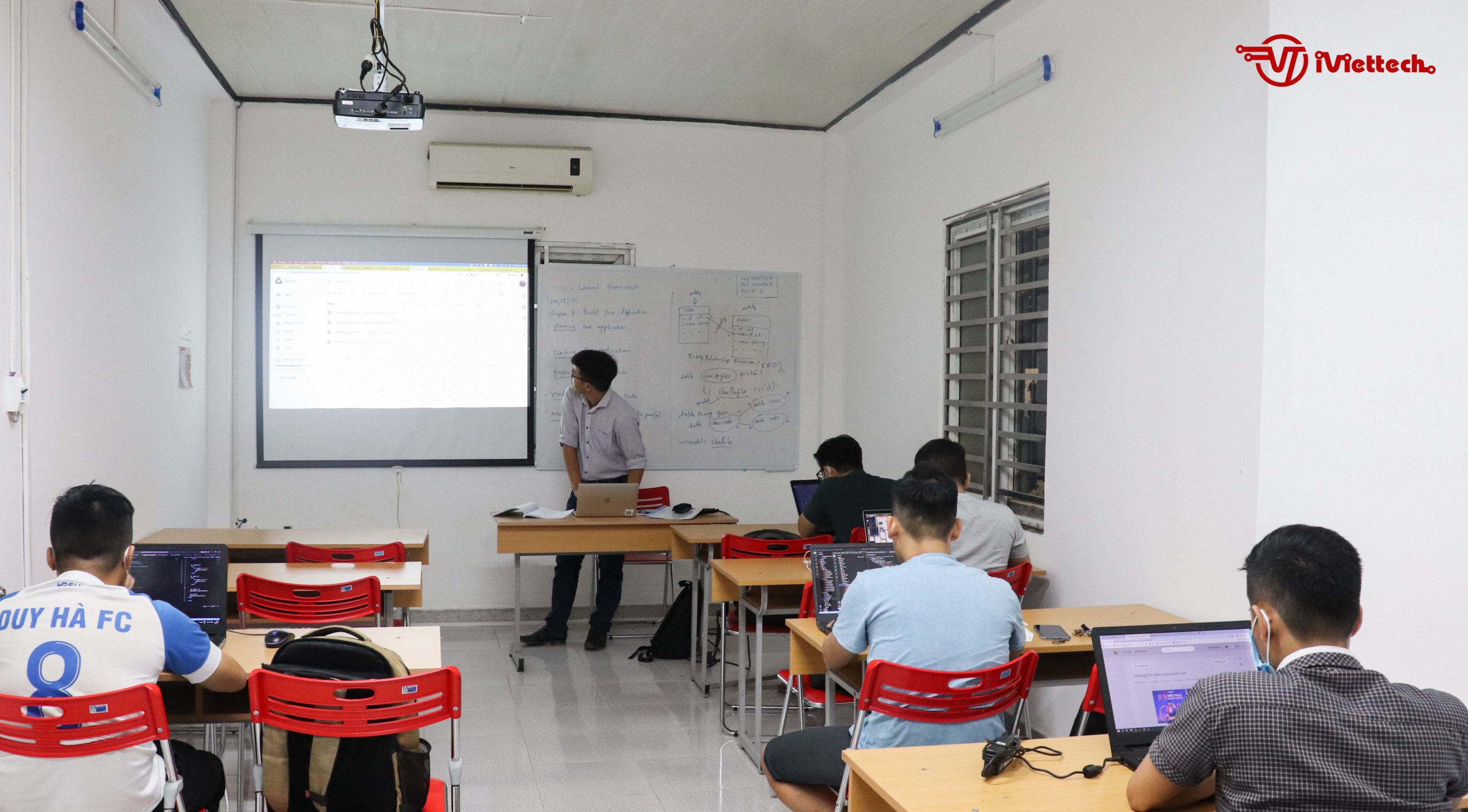 ĐỪng BỎ Qua BÀi ViẾt NÀy NẾu BẠn MuỐn TrỞ ThÀnh MỘt Php Laravel Developer Iviettech Iviettech
